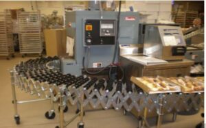 The Power of CNC Technology: Driving Scalability and Flexibility in ...